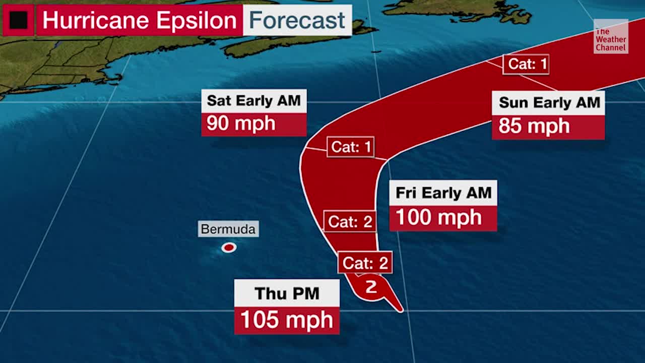 Hurricane Epsilon to Impact Bermuda Today - Videos from The Weather Channel