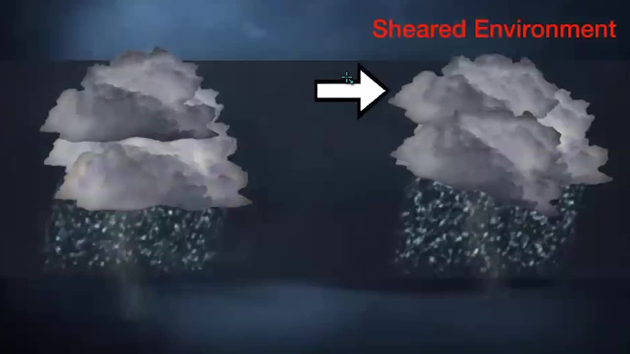 Tell the Difference Between Severe and Pop-Up Storms - Videos from The ...