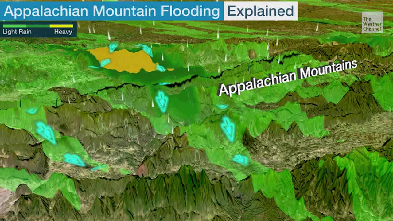 Flash Flooding Is Inevitable In Appalachians - Videos from The Weather ...