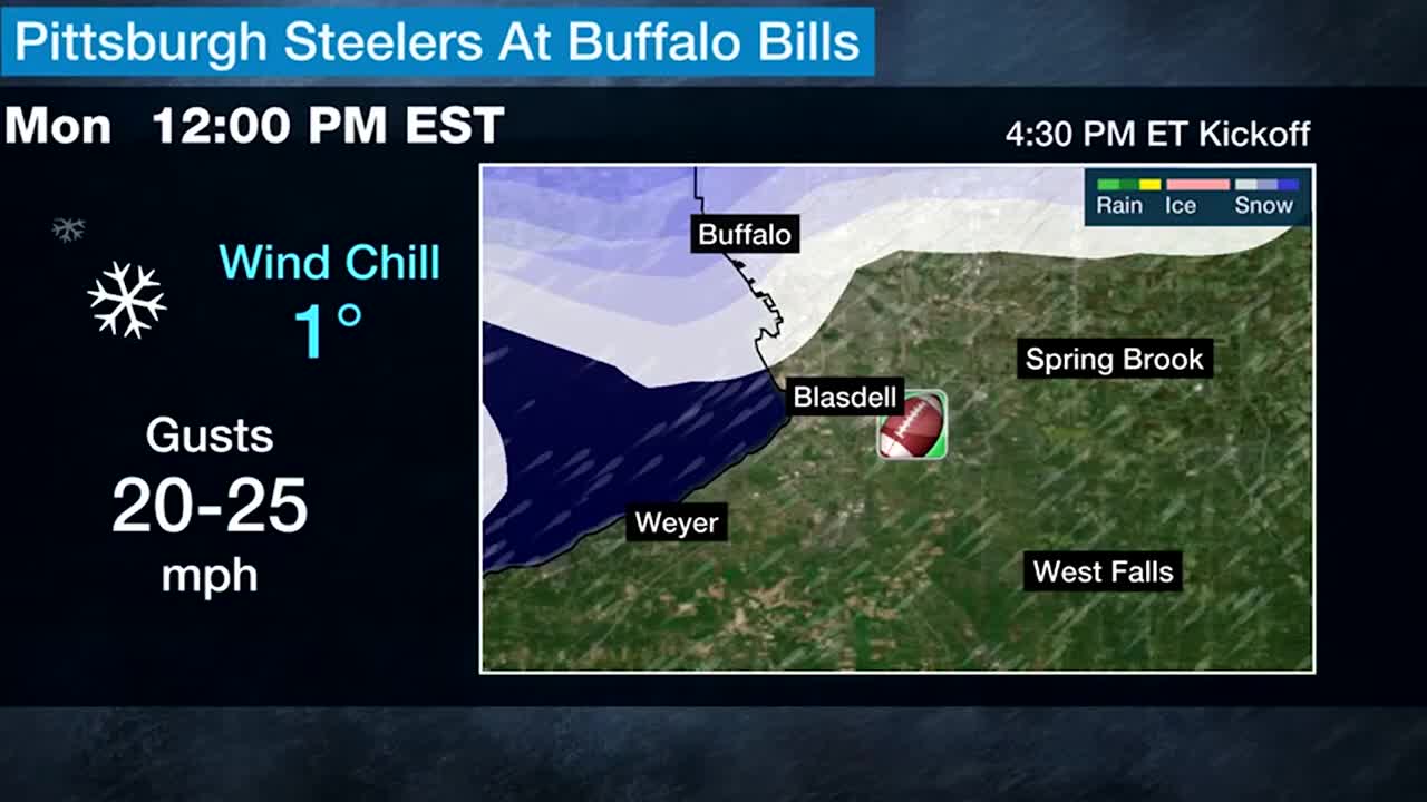 NFL Playoff Game To Get Tested By Winter - Videos from The Weather Channel