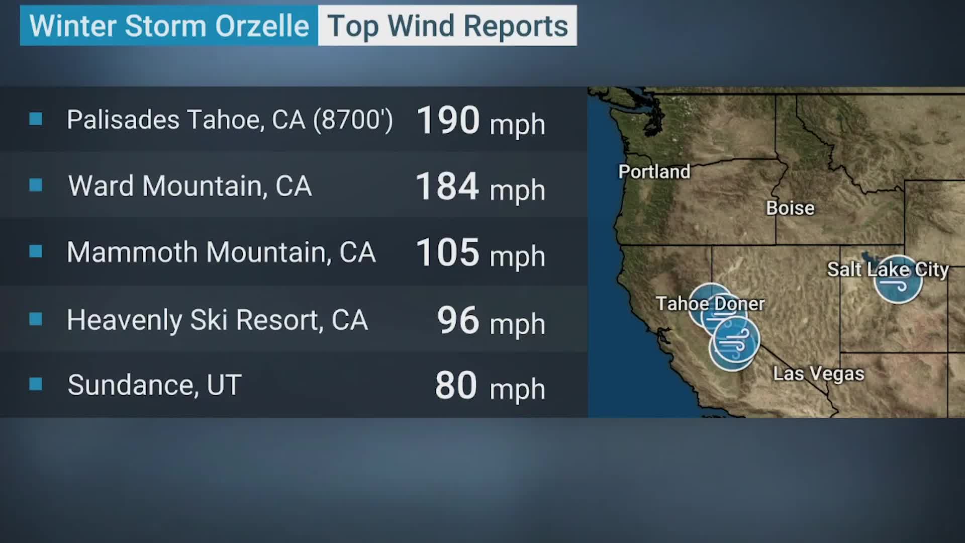 Blizzard Conditions Continue In The Sierra - Videos from The Weather ...