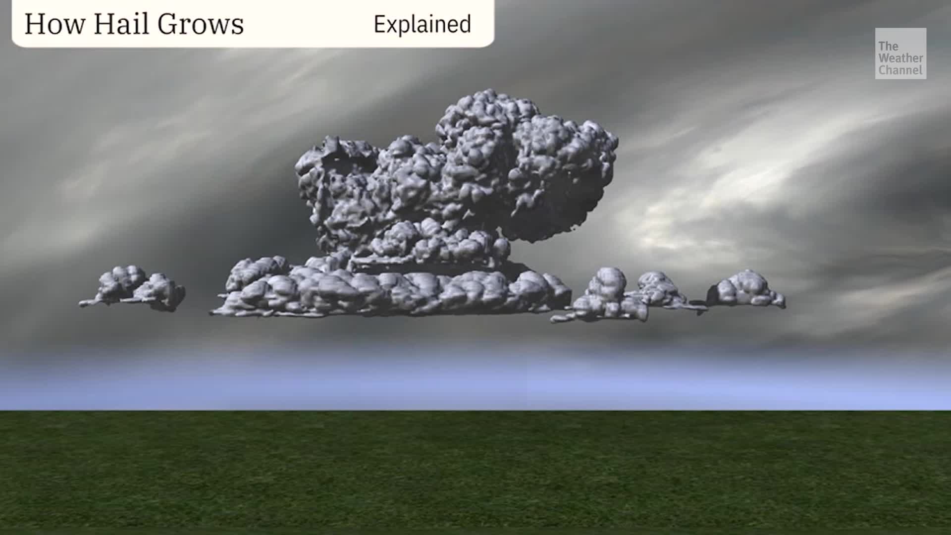 The Rises and Falls of A Hailstones Life - Videos from The Weather Channel