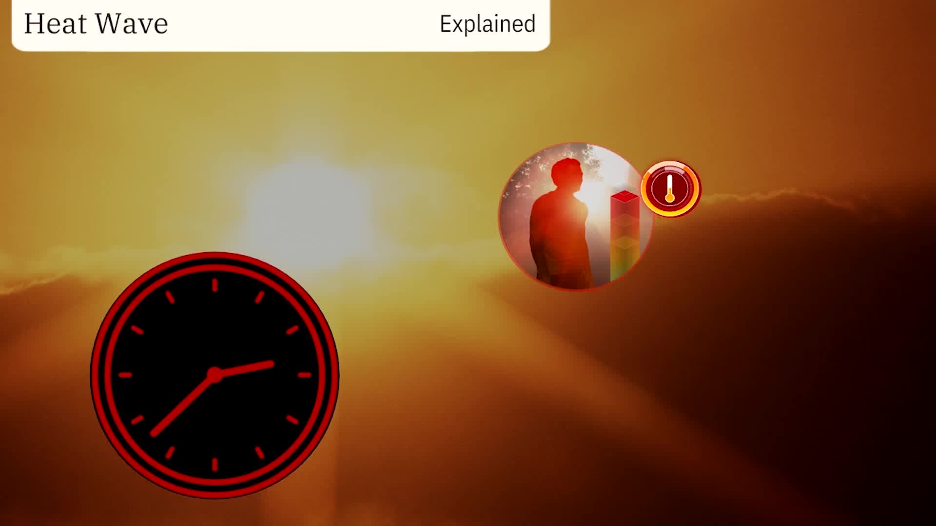 Anatomy Of A Heat Wave - Videos from The Weather Channel