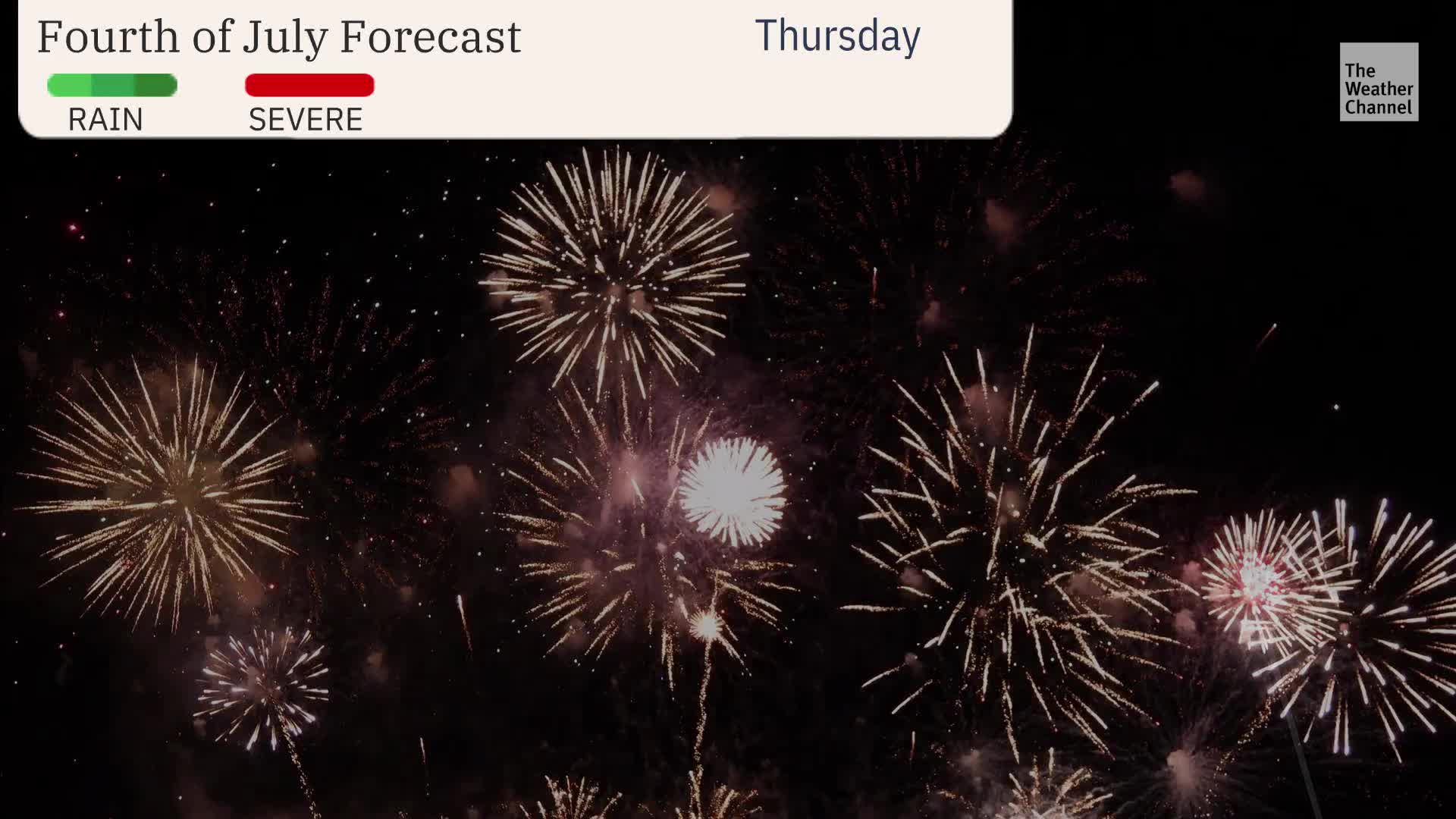 Sizzling or Fizzling? Your Holiday Fourth-cast - Videos from The ...