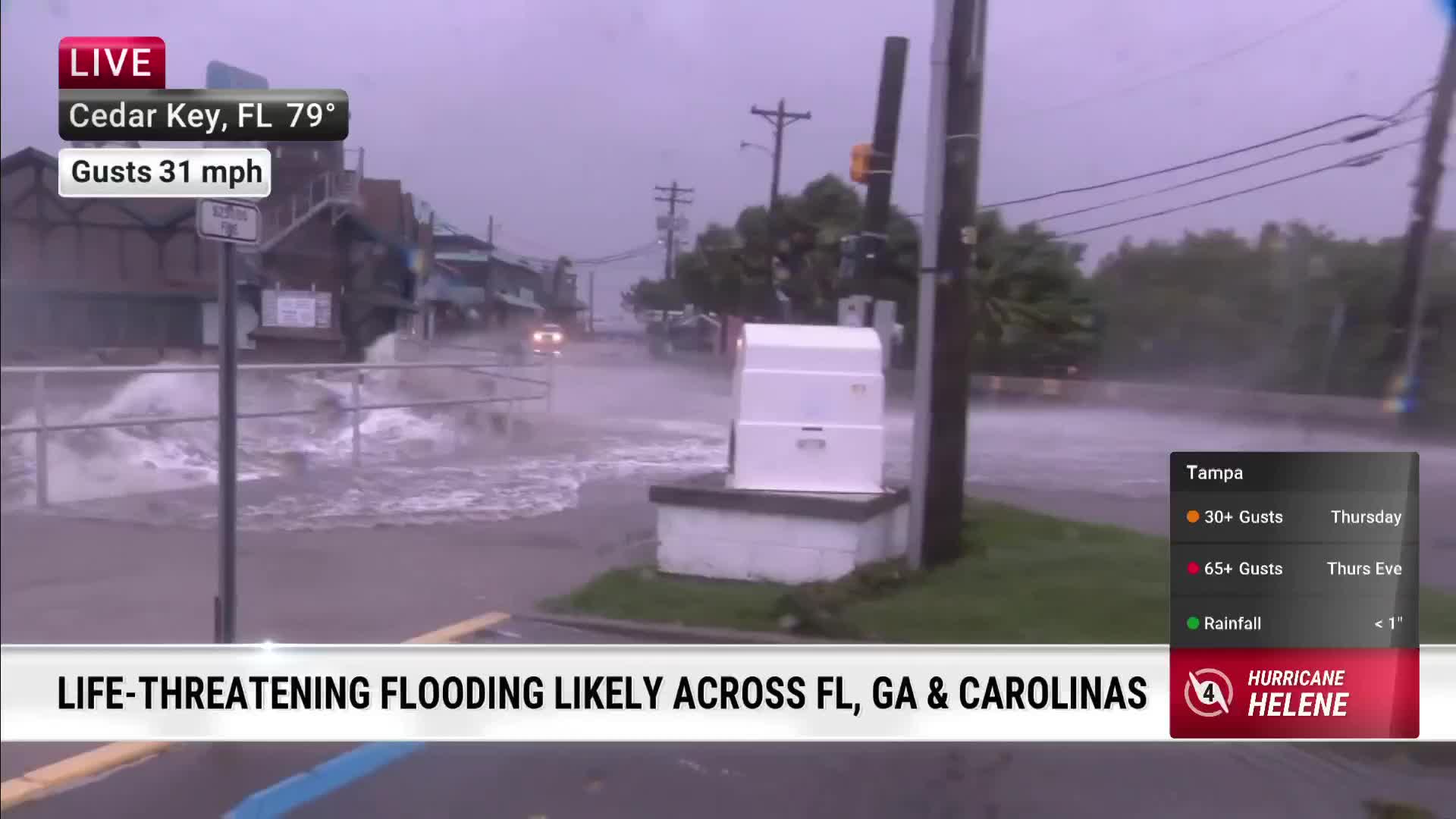 Watch: Huge Waves Ahead Of Helene - Videos from The Weather Channel