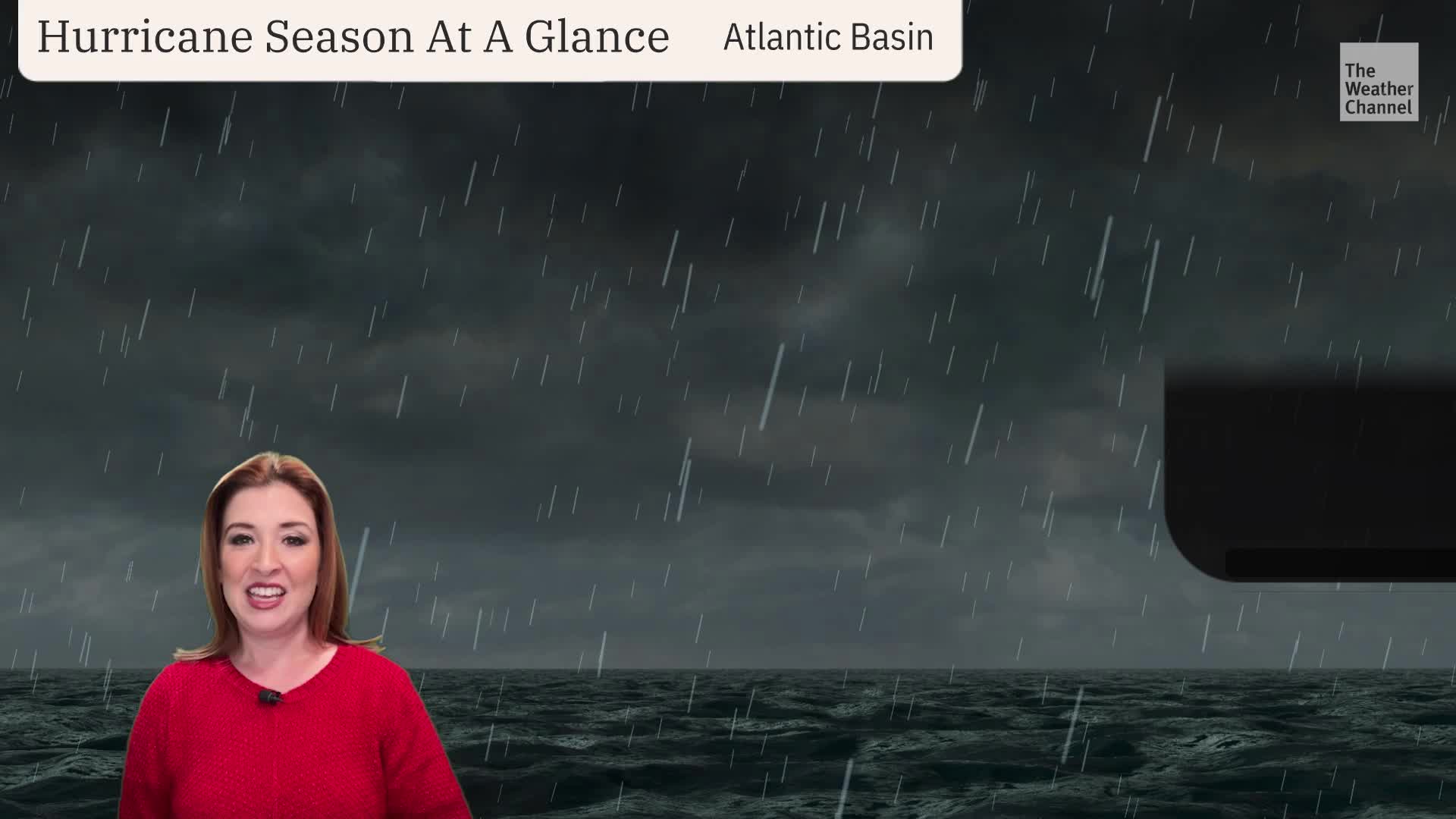 Hurricanes Still Form When The Season Ends - Videos from The Weather ...