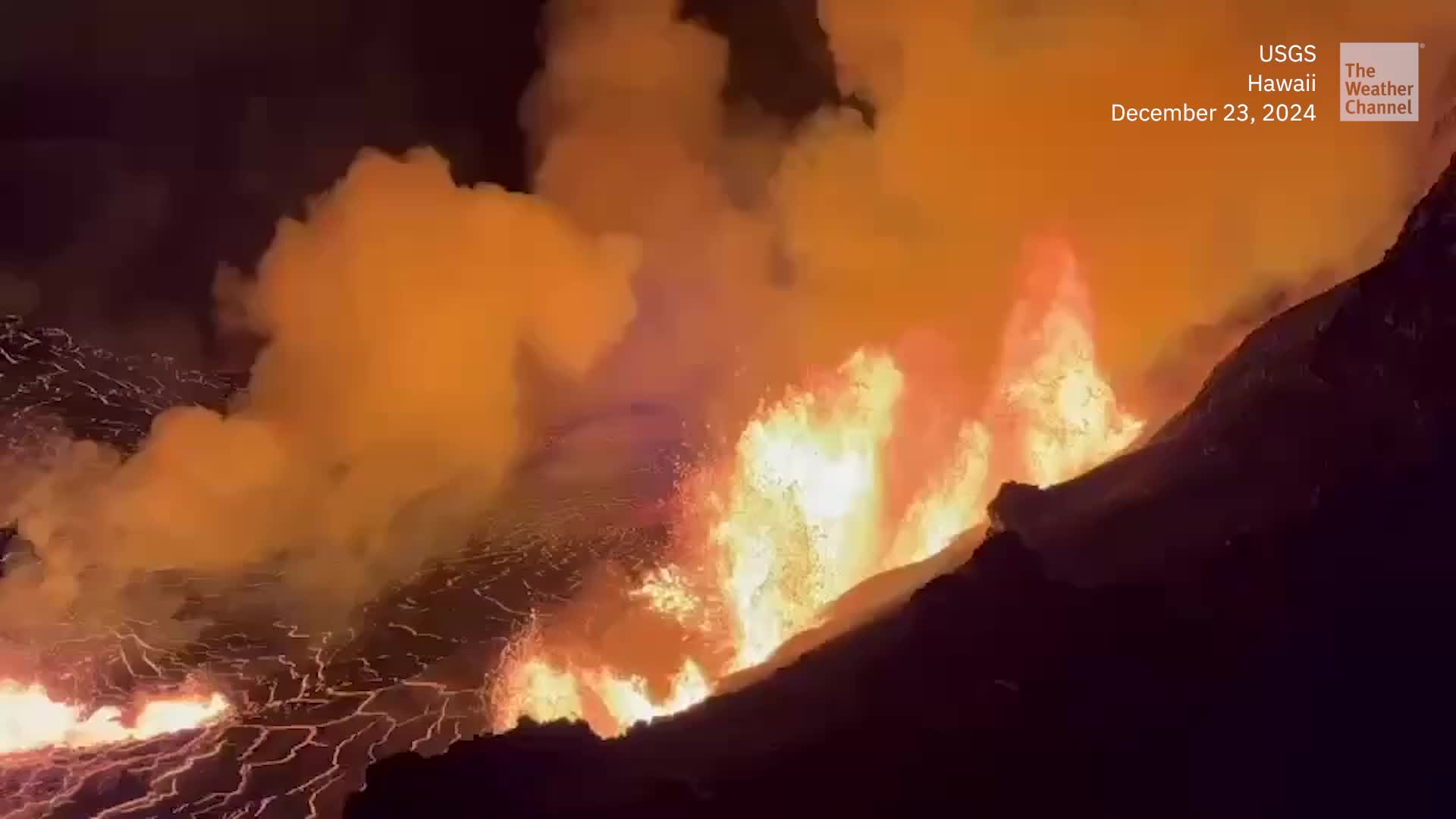 Hawaii’s Kilauea Volcano Erupts In Fiery Display - Videos from The ...