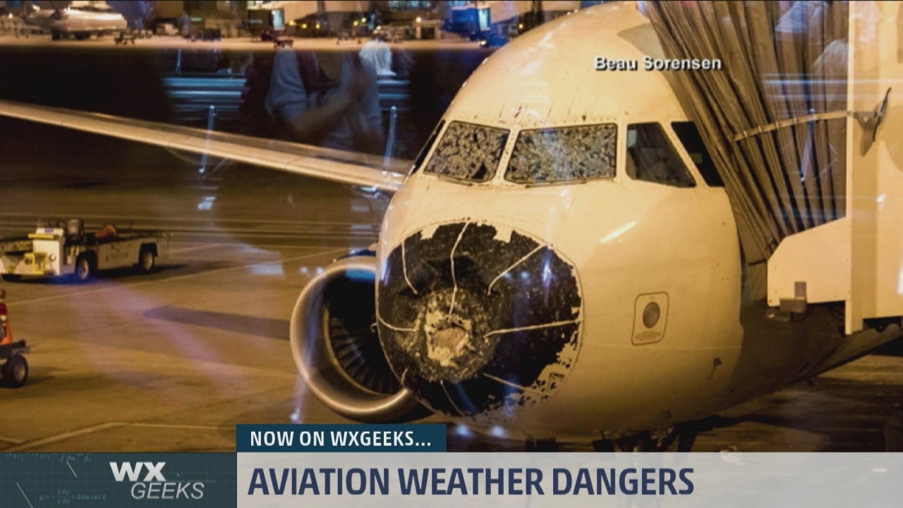 Aviation Weather