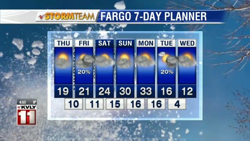 Weather: Morning Forecast - January 10 - Videos from The Weather Channel