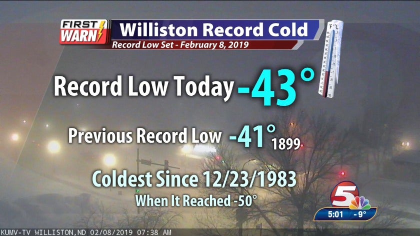 Power outage impacts Williston during record-breaking cold - Videos ...